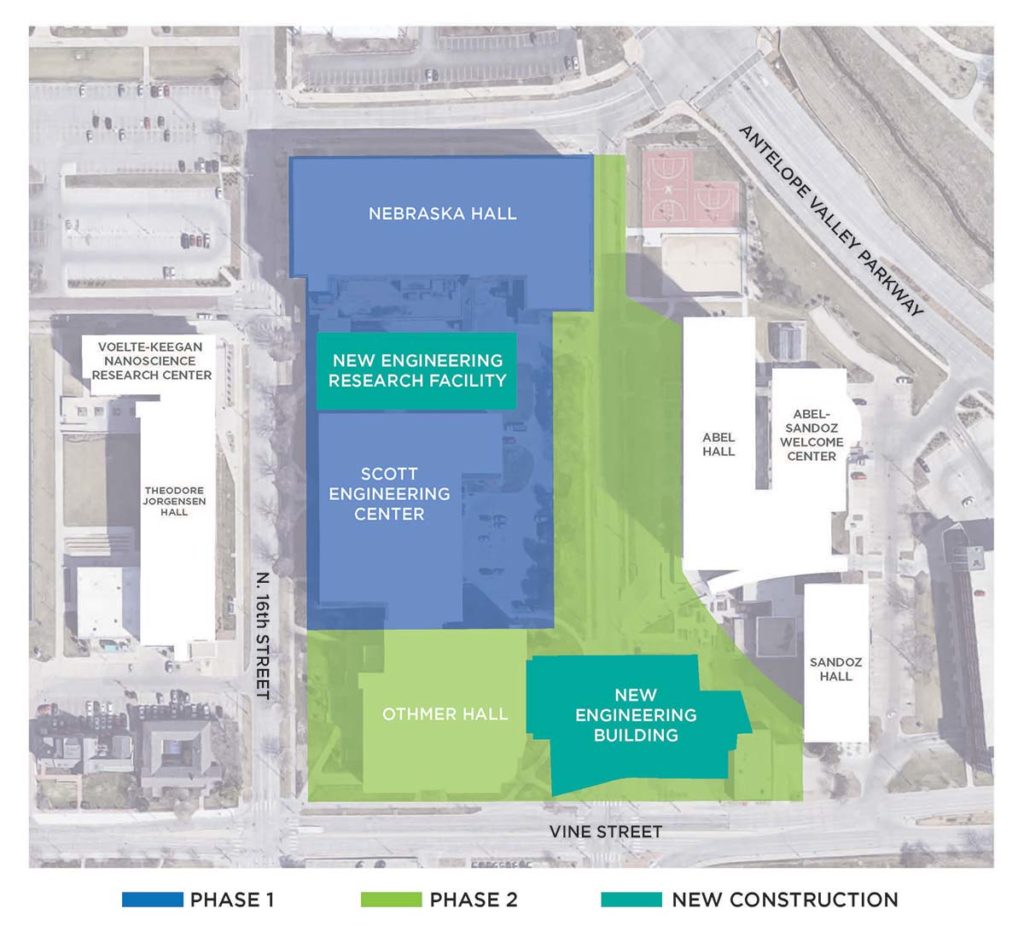 College of Engineering Building Project - University of Nebraska Foundation